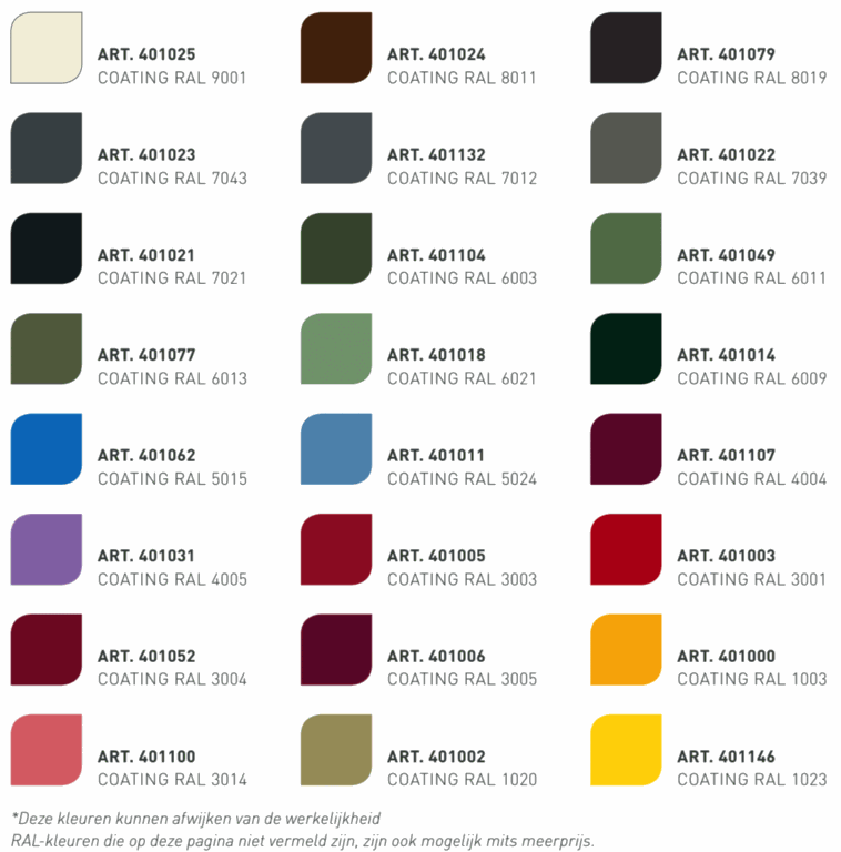 Carte Couleur RAL | Ets KERSTENS - FLOMAT